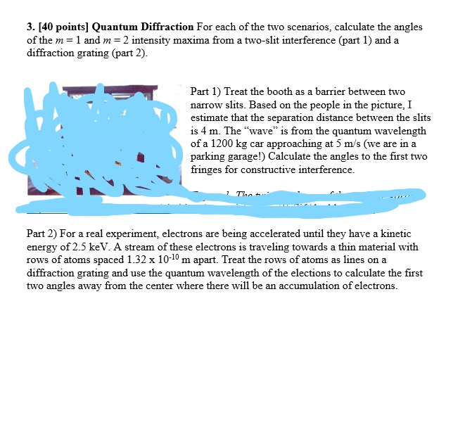 Solved 3. [40 points] Quantum Diffraction For each of the | Chegg.com