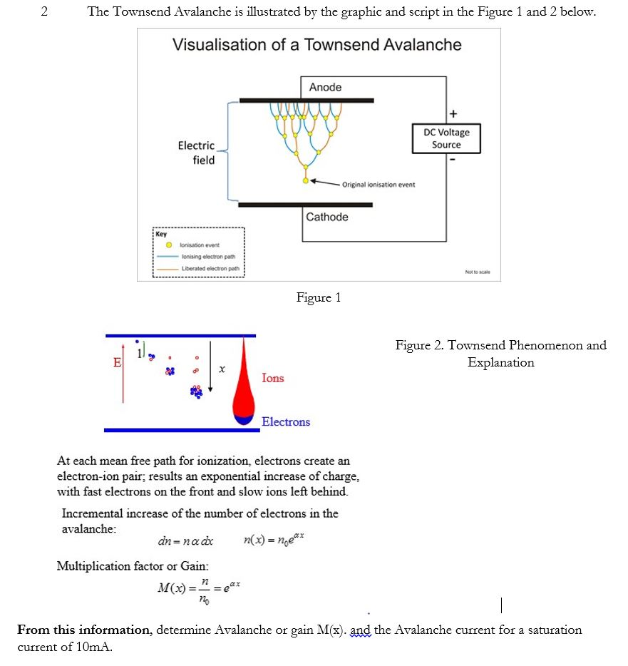 2 The Townsend Avalanche is illustrated by the | Chegg.com