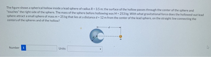 Solved The figure shows a spherical hollow inside a lead | Chegg.com