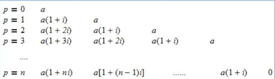 Solved Please write the code as shown in the result. (Please | Chegg.com
