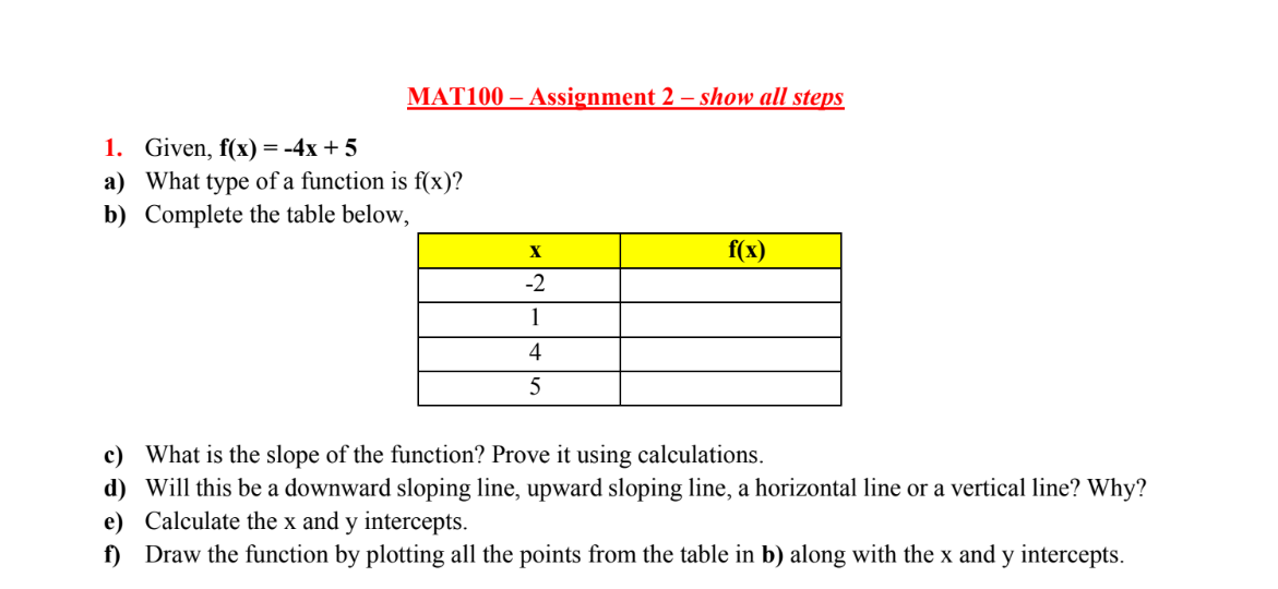 Solved MAT100 - Assignment 2 - show all steps 1. Given, f(x) | Chegg.com