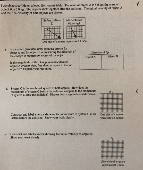 Solved Two objects collide on a level frictionless table. | Chegg.com