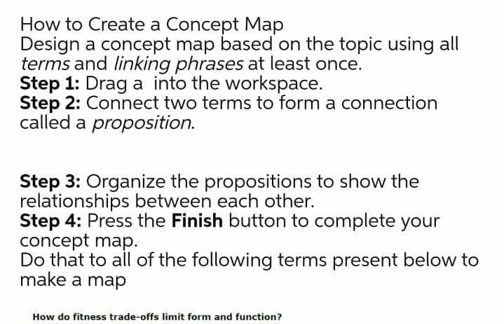 How to Create a Concept Map Design a concept map | Chegg.com