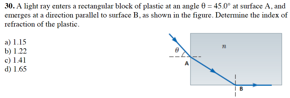 Solved 30. A light ray enters a rectangular block of plastic | Chegg.com