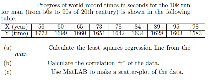 Solved Progress of world record times in seconds for the 10k | Chegg.com