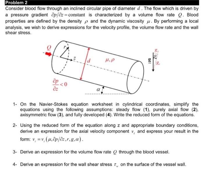 Solved Consider blood flow through an inclined circular pipe | Chegg.com