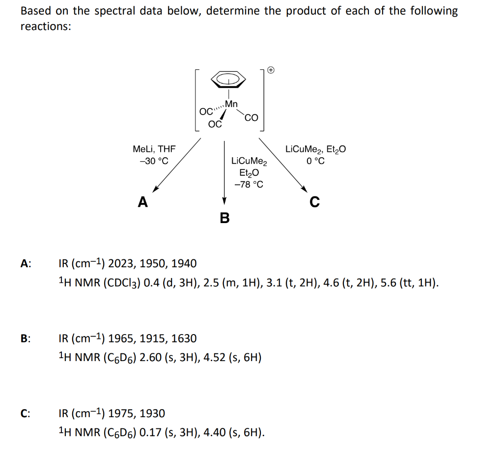 Solved Based on the spectral data below, determine the | Chegg.com