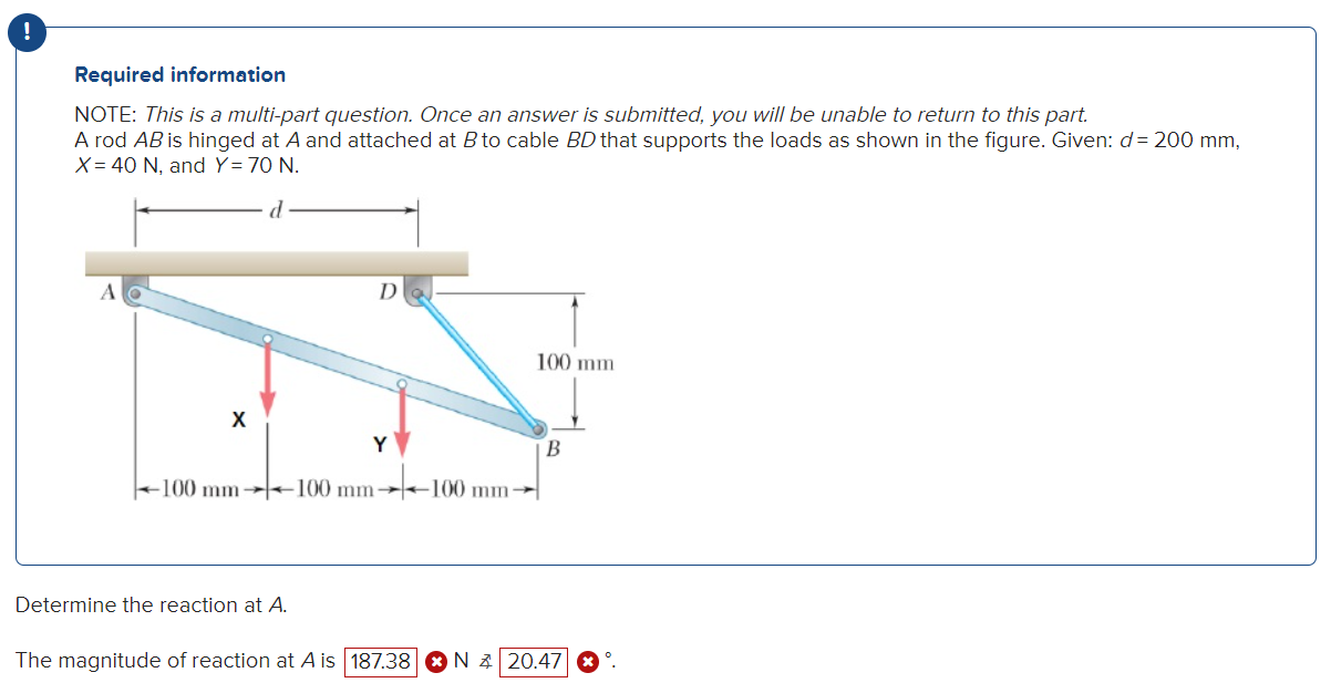 Solved Required information NOTE: This is a multi-part | Chegg.com