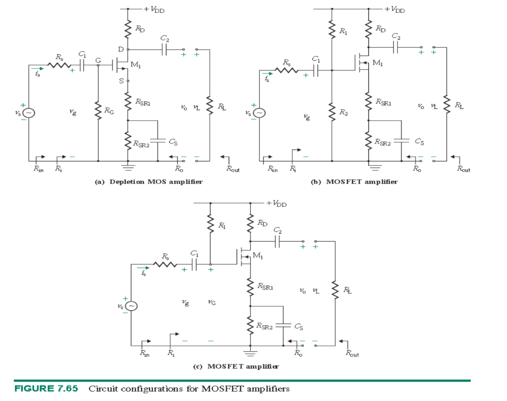 7.75 Design a common-source NMOS amplifier as shown | Chegg.com