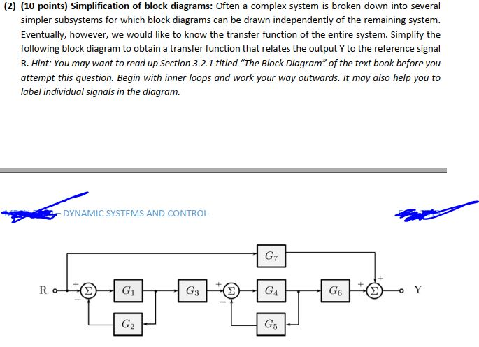 Solved (2) (10 points) Simplification of block diagrams: | Chegg.com