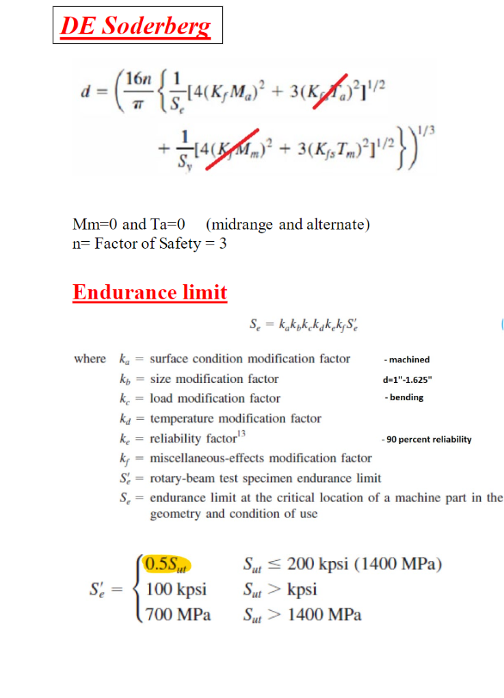 Solved DE Soderberg d = - (16 (F14K,MAP + 3(x8f321 + 4 ) | Chegg.com