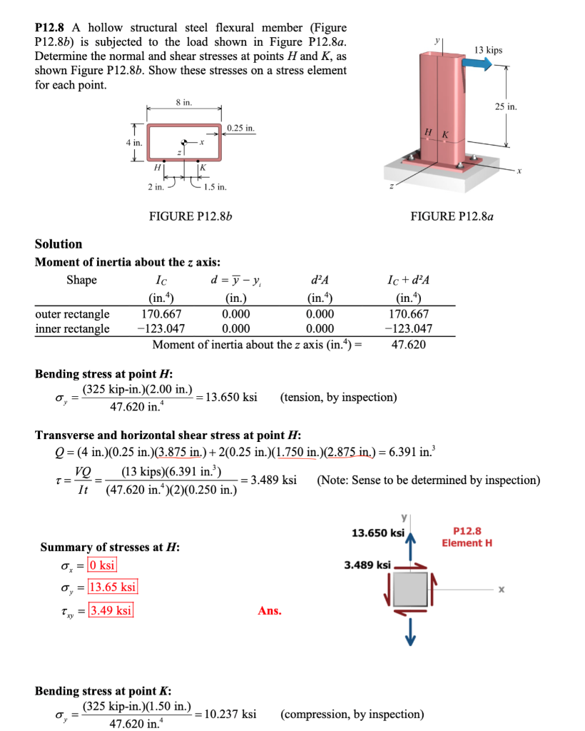 Solved I already have this solution from my professor. I am | Chegg.com