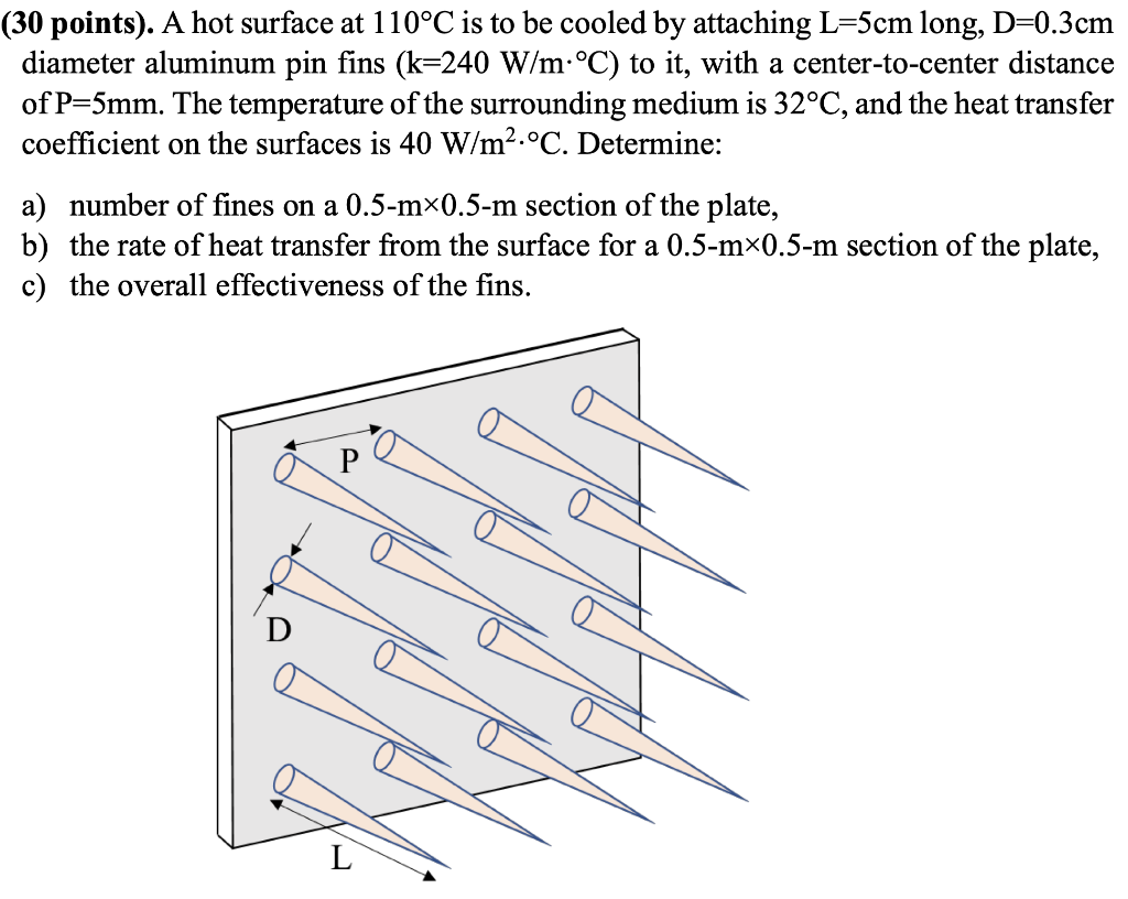 Solved (30 points). A hot surface at 110°C is to be cooled | Chegg.com