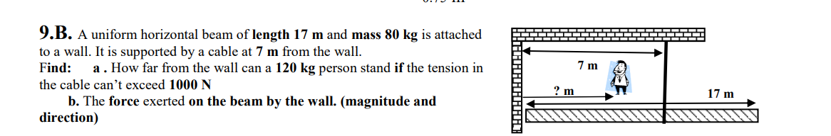 Solved 9.B. ﻿A uniform horizontal beam of length 17m ﻿and | Chegg.com