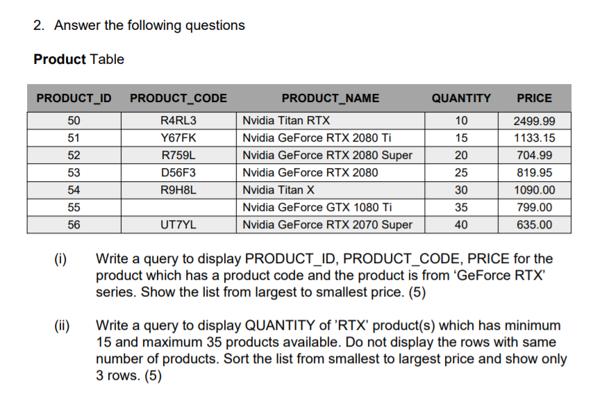 Solved 2. Answer the following questions Product Table | Chegg.com