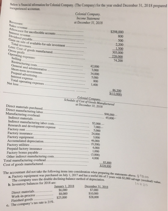 Solved Below is financial information for Colonial Company. | Chegg.com