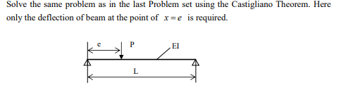 Solved Solve the problem using the Castigliano Theorem. Here | Chegg.com