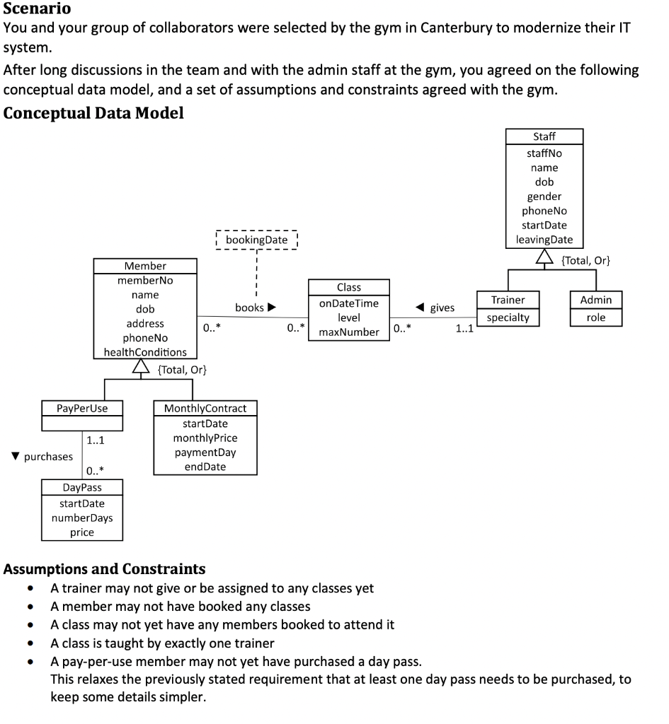 Solved Scenario You and your group of collaborators were | Chegg.com