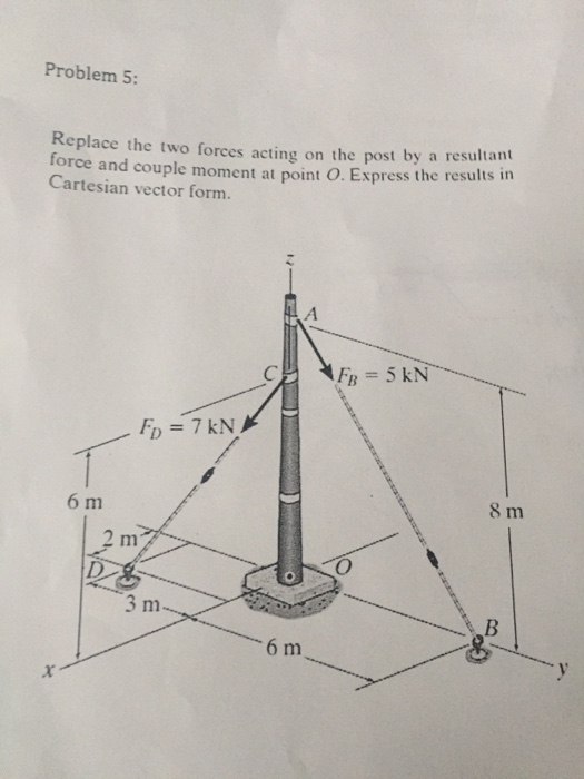 Solved Problem 1: The crane can be adjusted for any angle 0° | Chegg.com