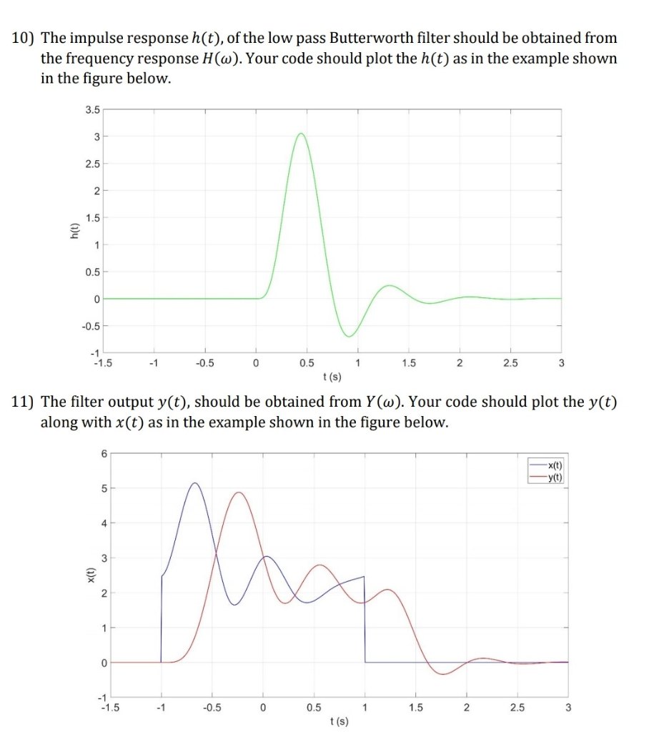 use MATLAB. Please write clean code with sufficient | Chegg.com