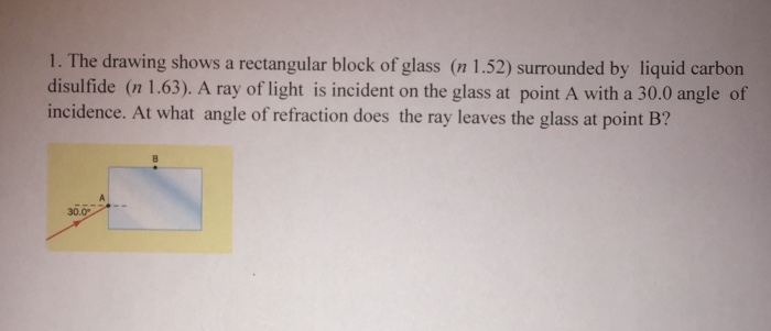Solved 1. The drawing shows a rectangular block of glass (n | Chegg.com