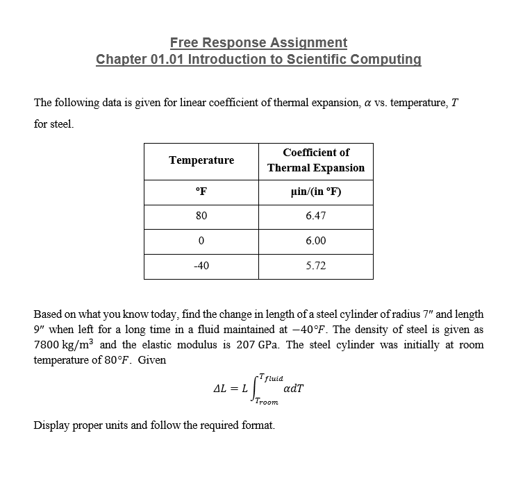 Solved Free Response Assignment Chapter 01.01 Introduction | Chegg.com