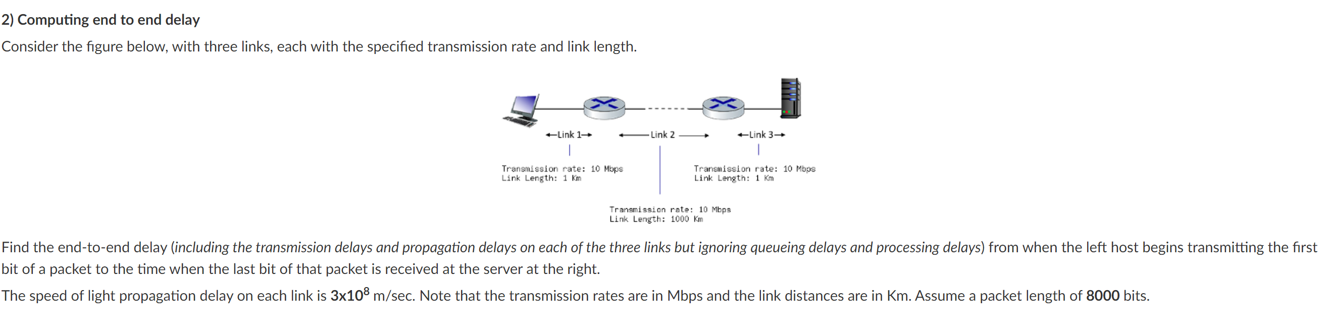 Solved 2) Computing end to end delay Consider the figure | Chegg.com