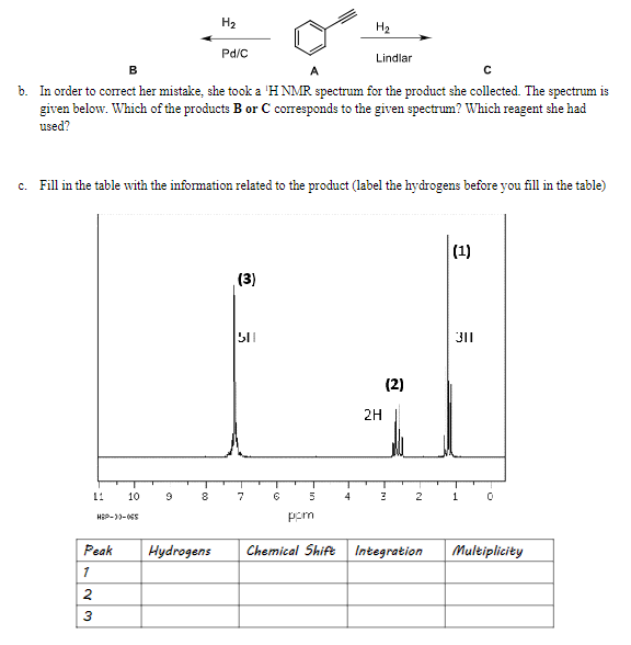 Solved I believe using the reagent H2/Pd answers B. ﻿Could | Chegg.com