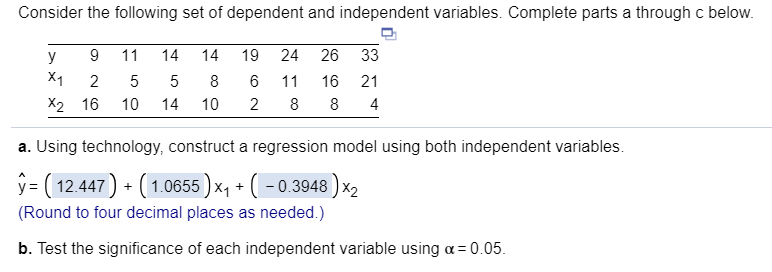 Solved Consider the following set of dependent and | Chegg.com