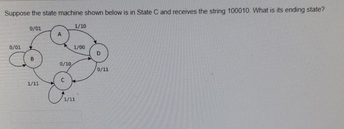 Solved Suppose the state machine shown below is in State C | Chegg.com