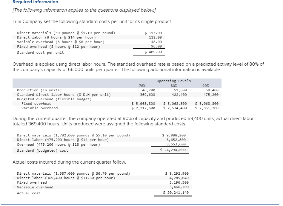 Solved 1. Compute the direct materials variance, including | Chegg.com