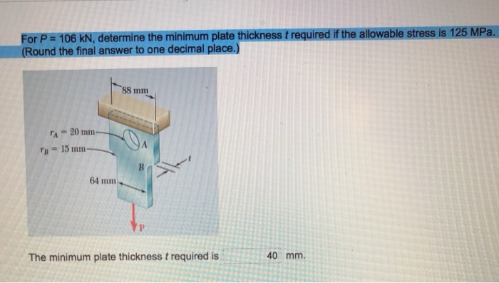 Solved For P 106 KN, determine the minimum plate thickness f | Chegg.com