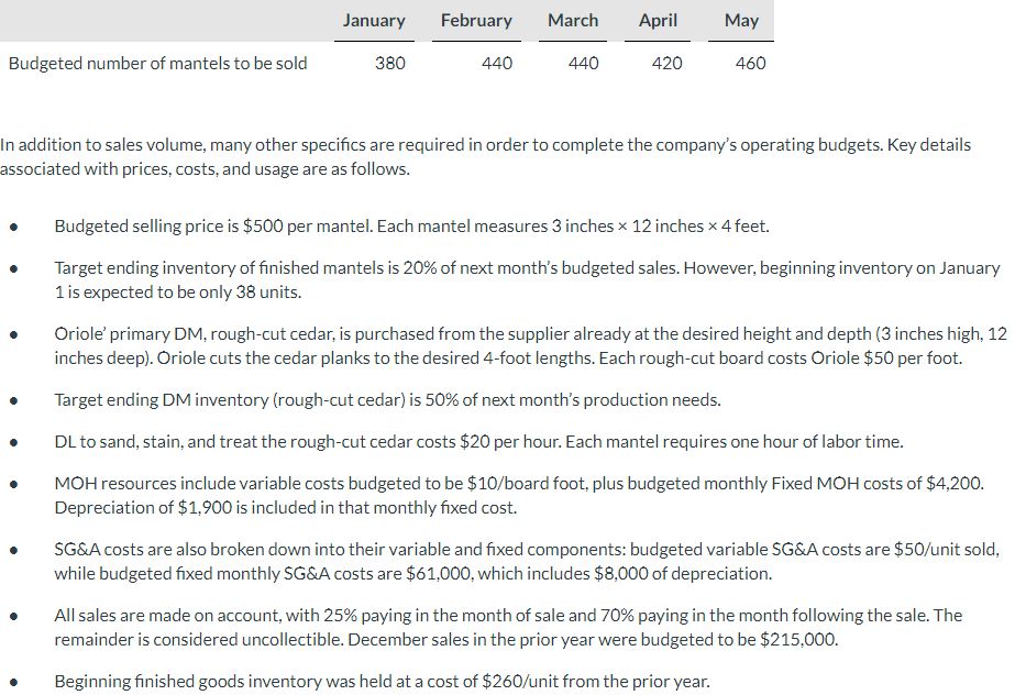 Solved Prepare the production budget for Oriole Corp.Current | Chegg.com