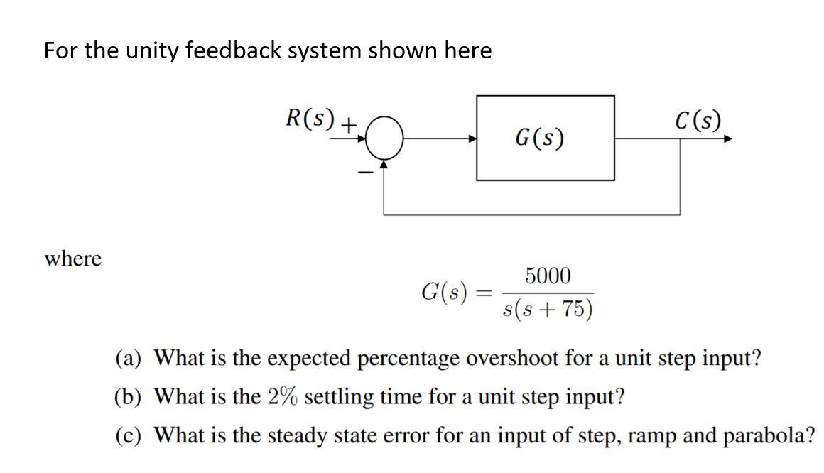 Solved For the unity feedback system shown here R(S) + C(s) | Chegg.com