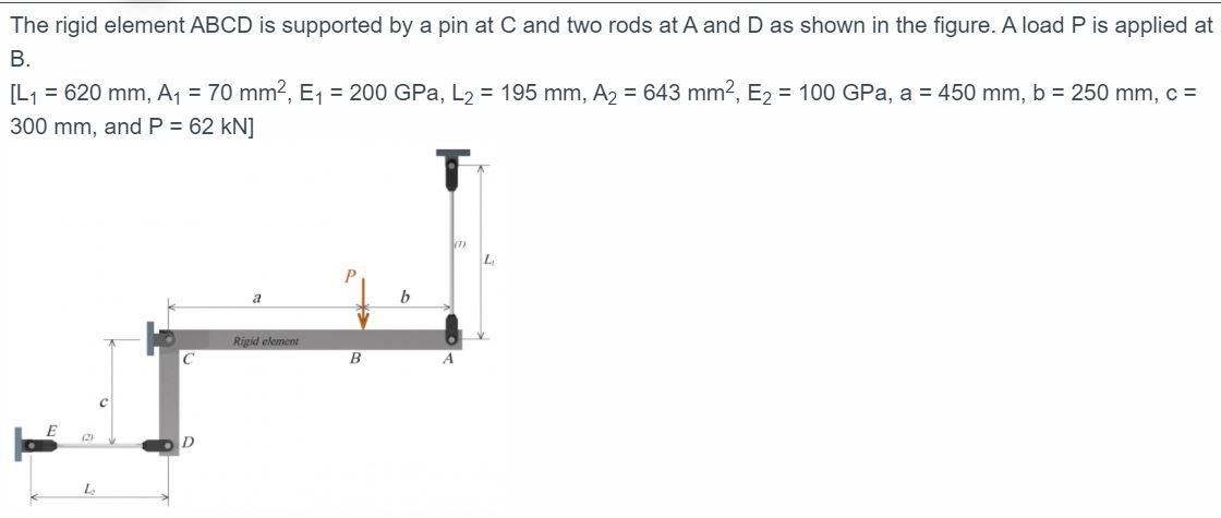 Solved Determine the axial force in rod (1). Determine the | Chegg.com