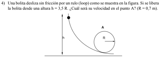 Solved Una bolita desliza sin fricción por un rulo (loop) | Chegg.com