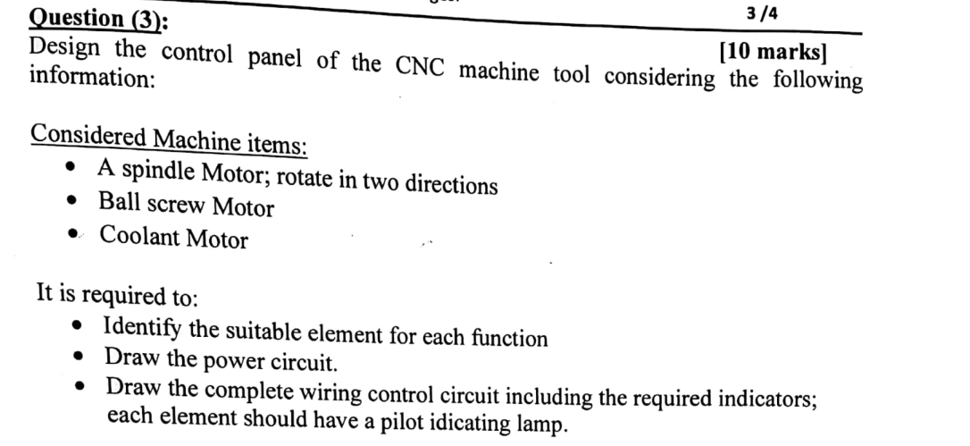 Solved Question (3): Design the control panel of the CNC | Chegg.com