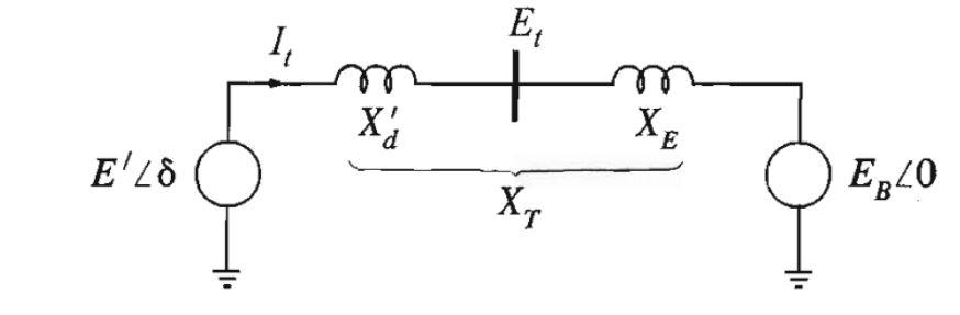 Solved Based on the single-machine infinite bus system, | Chegg.com