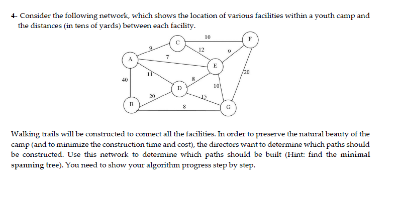 Solved 4- Consider the following network, which shows the | Chegg.com
