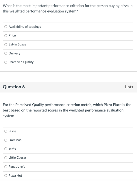 Solved Pizza Places Performance Criterion WEIGHT BLAZE | Chegg.com