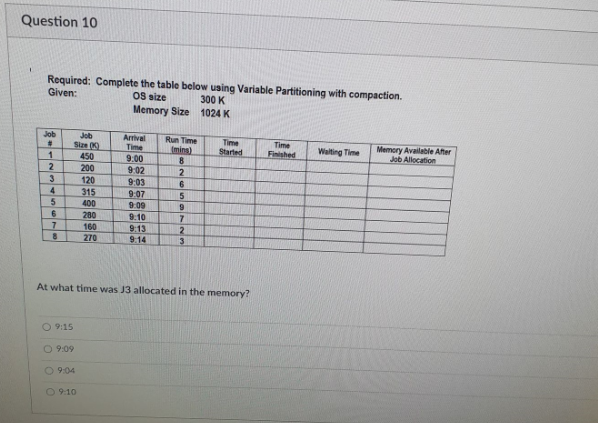 Solved Question 3 Required: Complete the table below using | Chegg.com