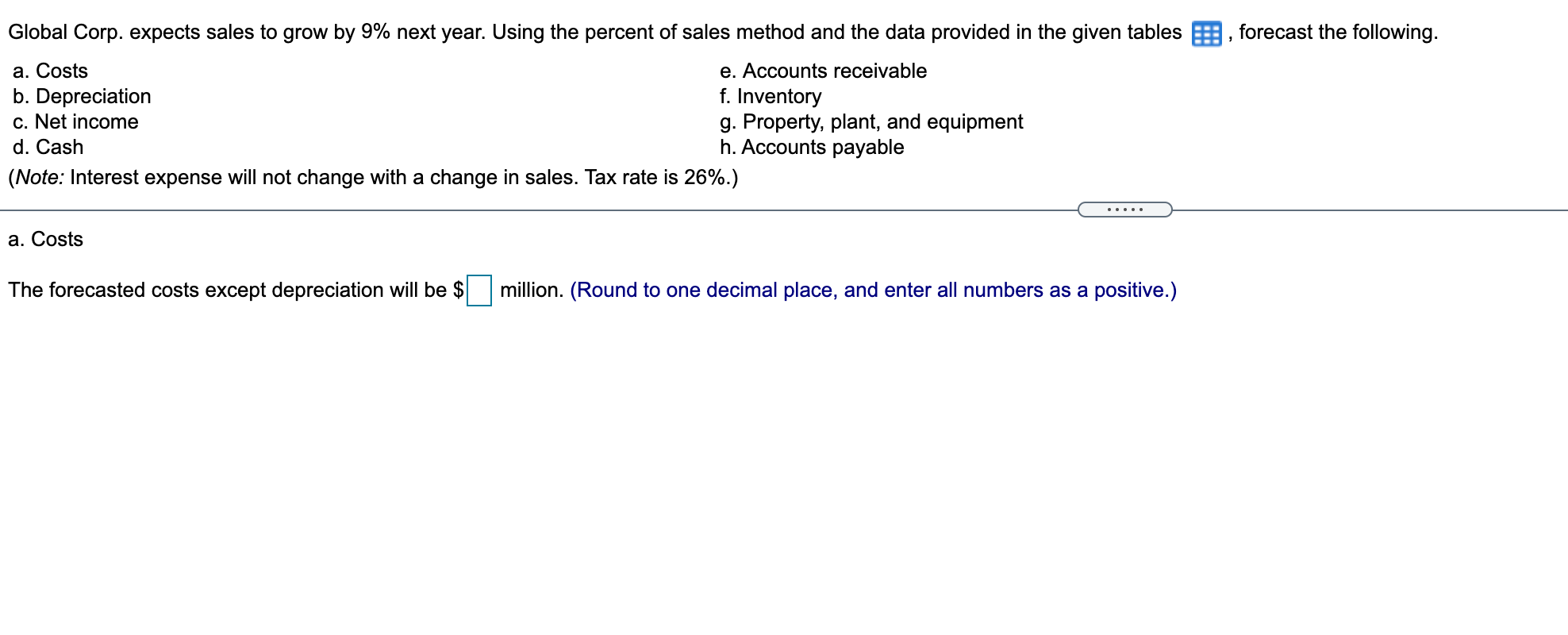 Solved forecast the following. Global Corp. expects sales to | Chegg.com