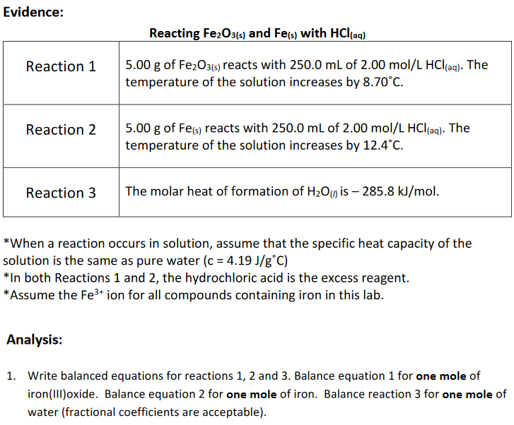 Solved Evidence: Reacting Fe2O3(s) and Fe(s) with HCl(aq) | Chegg.com