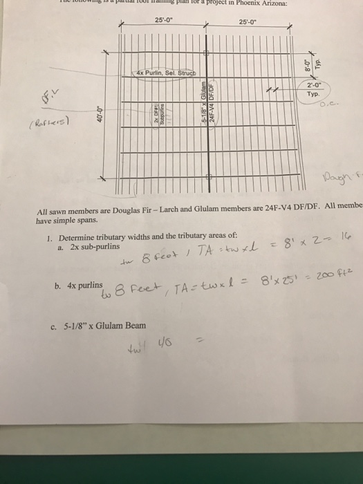 Solved & 13 paitial lool ma r project in Phoenix Arizona: | Chegg.com