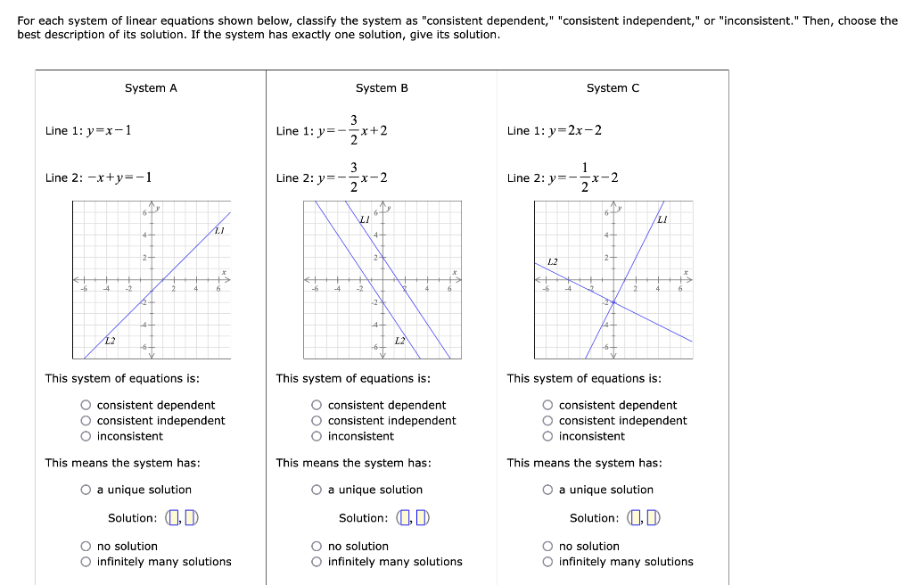 Solved For each system of linear equations shown below, | Chegg.com