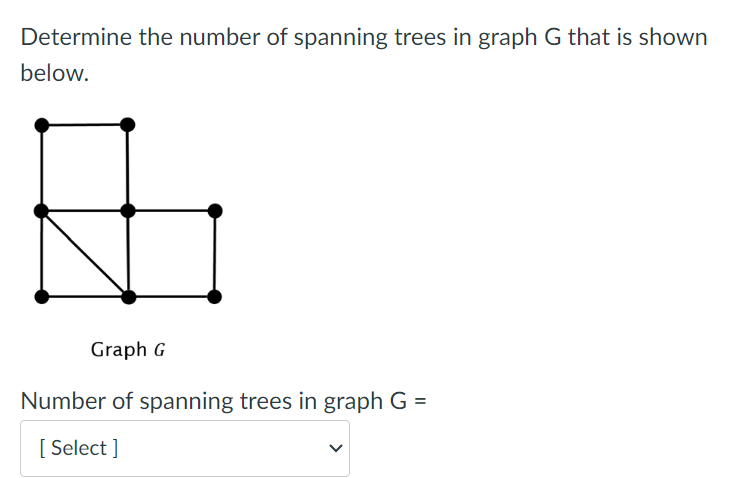 Solved Determine The Number Of Spanning Trees In Graph G