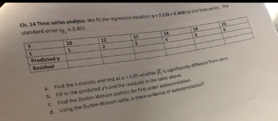 Solved Ch. 14 Time series analysis. We fit the regression | Chegg.com