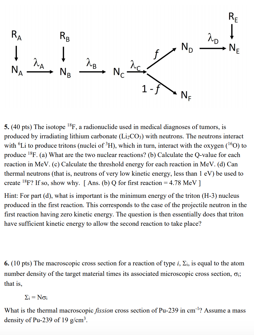 All microscopic cross section data for thermal | Chegg.com