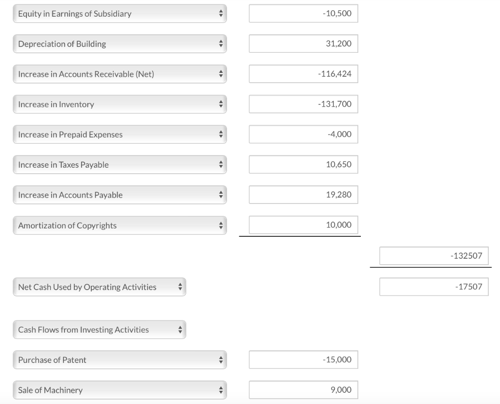 Solved You have completed the field work in connection with | Chegg.com
