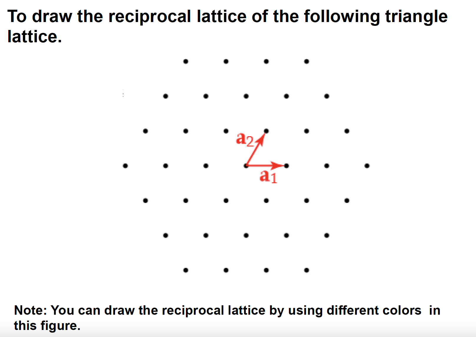 Solved To draw the reciprocal lattice of the following | Chegg.com Solved To draw the reciprocal lattice of the following | Chegg.com
